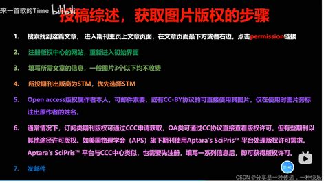 Sci论文引用别人论文图片授权方法和信件模板。sci论文引用别人的图 Csdn博客