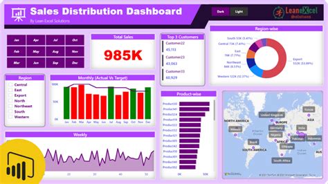 Sales Distribution Dashboard In Excel Lean Excel Solutions