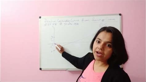 derive consumption curve from saving curve class xii youtube