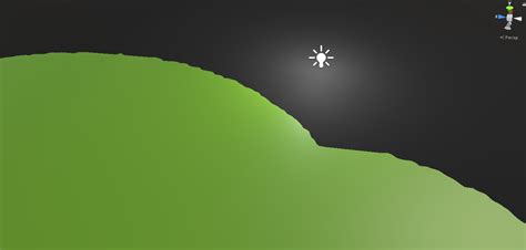 Surface Shader Achieve Pure Black Questions And Answers Unity Discussions