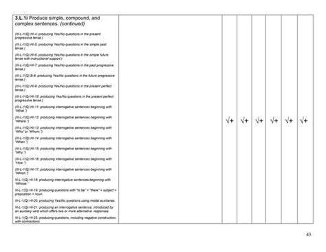 3rd Grade Checklist 2 Pdf