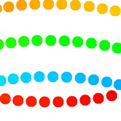 Graph3d For Stata Youtube