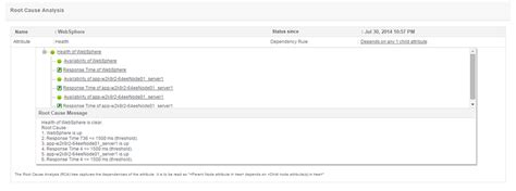 Websphere性能监控软件websphere内存监控工具 Applications Manager