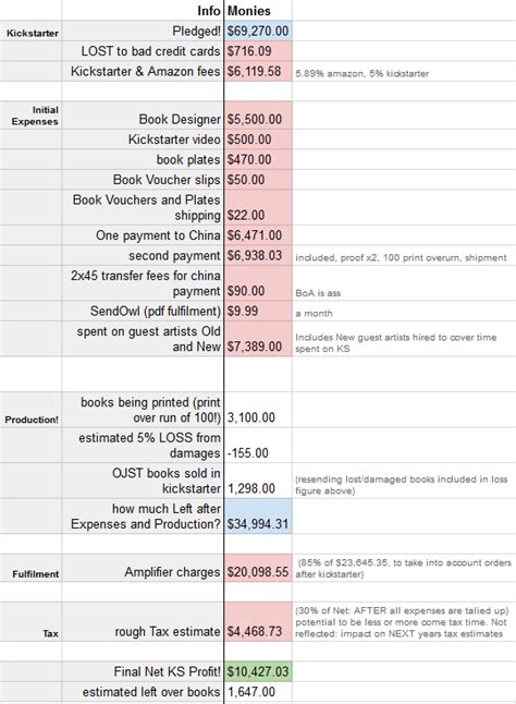 Oh Joy Sex Toy Genderplay By Mady G