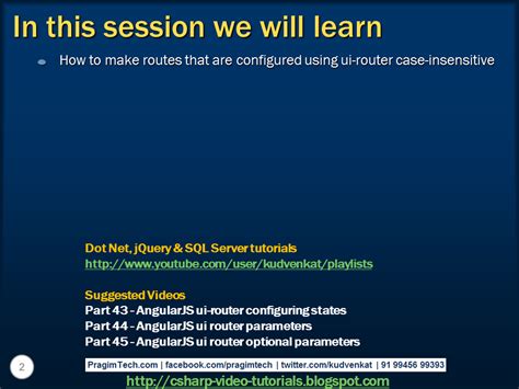Sql Server Net And C Video Tutorial Case Sensitivity With Angularjs