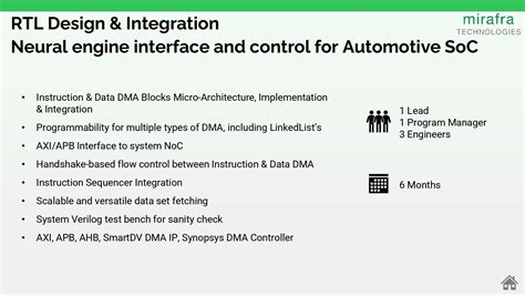 Expert Rtl Design Services Mirafra Technologies