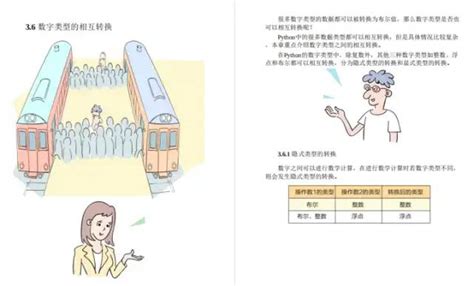 千万别再瞎学python了（当心学废了），过来人的一些学习经验，能让你少走弯路enjoyedu的博客 Csdn博客