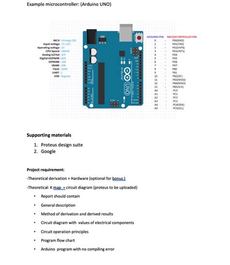 Solved Implement The Given Encryption Table Using