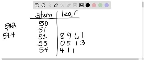 Find The Mean Median And Mode Of The Data Represented By Each Stem And Leaf Plot FIGURE CAN
