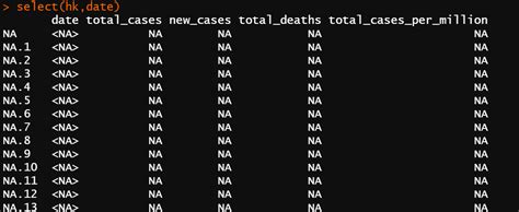 R Changing Labels On A Facet Plot Stack Overflow