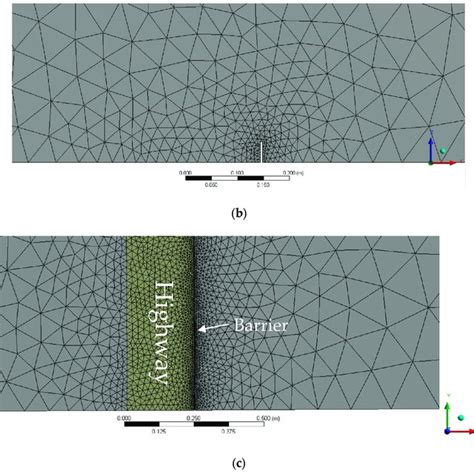 Computational Mesh 2 A Front View B Close Up Front View C Download Scientific Diagram