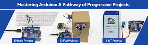 Sunfounder Elite Explorer Kit With Original Arduino Uno R4 Wifi Rohs Compliant Online