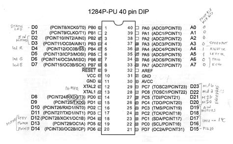 1284p Pu Pcints And How Do I Use Them Programming Arduino Forum
