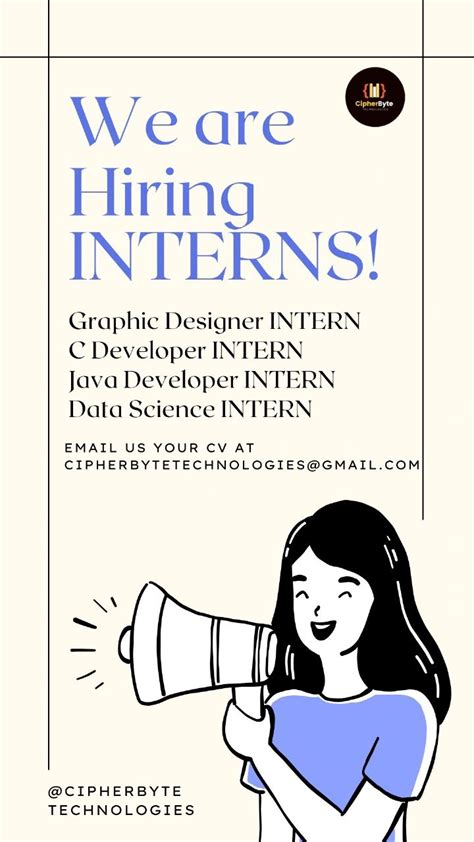 cipherbyte technologies on linkedin interns interested techinternship fullstackdeveloper