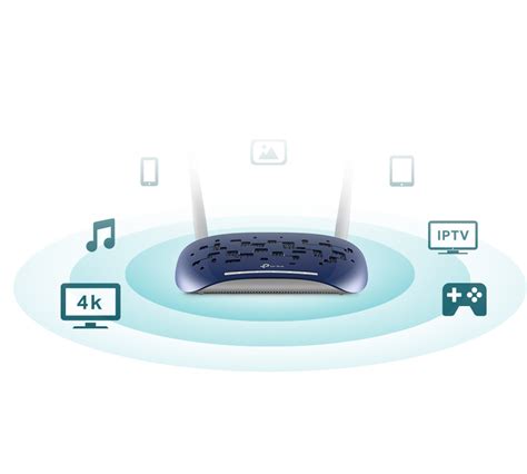 TP Link 300Mbps Wireless N VDSL ADSL Modem Router TD W9960 Technology Valley