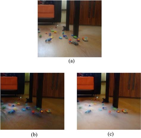 Example Threesome A Clear Image B Result Of Direct Application Of Download Scientific Diagram