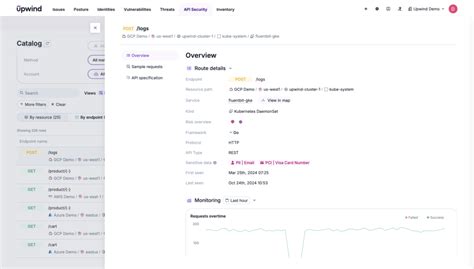 What Is Api Security Upwind