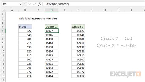 Add Leading Zeros To Numbers Excel Formula Exceljet