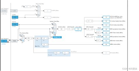 hal stm32 usb内部flash虚拟u盘更新程序 stm32f103虚拟u盘固件升级 csdn博客