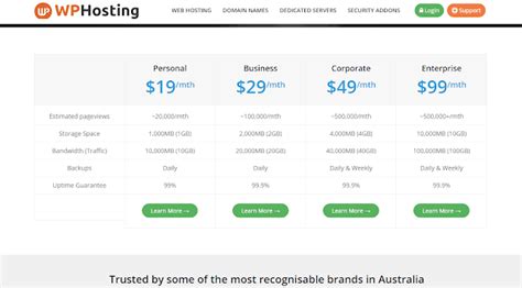 Methods To Speed Up WordPress Site Fast WordPress Speed Optimization