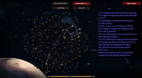 Passive Skill Tree мод для Майнкрафт