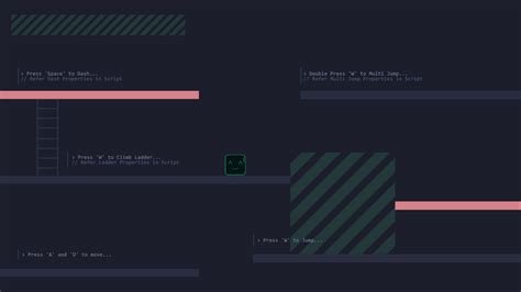 Basic Platformer Movement Script By Void1 Gaming