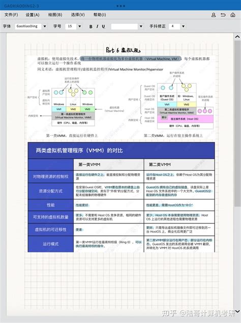 26计算机考研408 操作系统结构 知乎