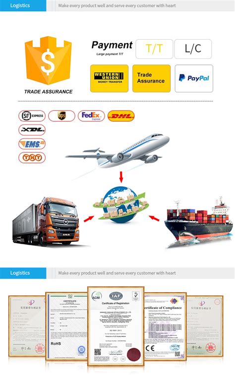 Lqfp48 Stm32f103 Stm32f103c8 Price Arm Stm32 Microcontrol Ic