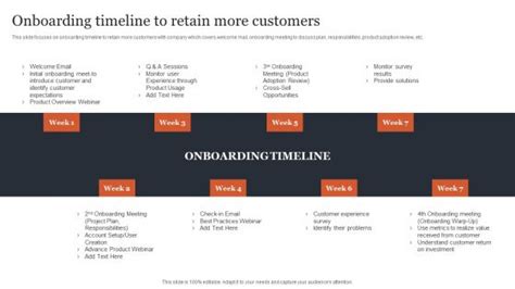 Reduce Onboarding Time Powerpoint Templates Slides And Graphics