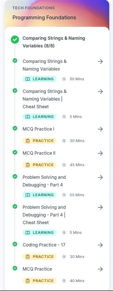 mahima j on linkedin day27 30daysofcodechallenge pythonprogramming