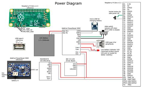 File Rb Schematic Power Sm Png TheBeard Science Project Wiki