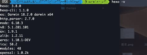 Hexo G Command Generated The Public Folder With Html Files Lost CSS