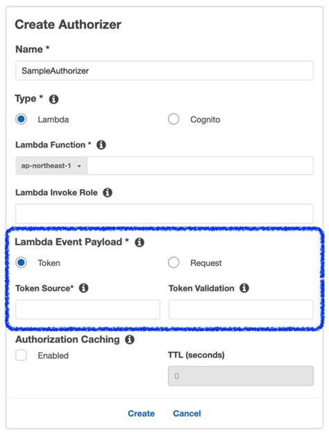 Api Gateway カスタムオーソライザーの挙動を確認してみた Developersio