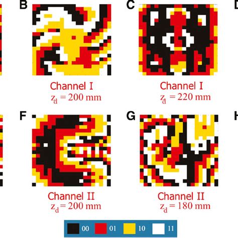 The Binary Phase Maps Of The Reflective Coding Meta Hologram For