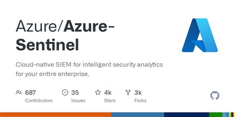 Soc Process Framework · Azure Azure Sentinel Wiki · Github