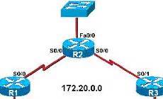 Penghitungan Subnetting Siapa Takut RomiSatriaWahono Net