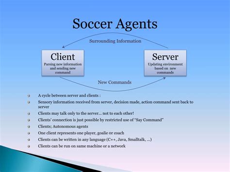 Ppt An Introduction To Robocup And Soccer Simulation 2d Powerpoint