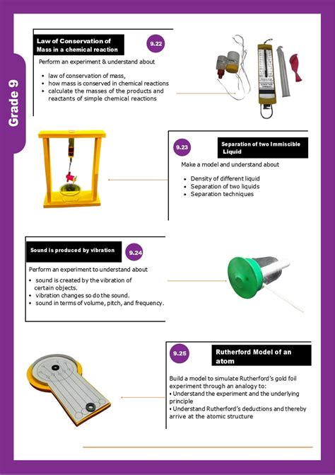 Laboratory Spatulas Essential Equipment For Every Chemistry Lab Laboratorydeal