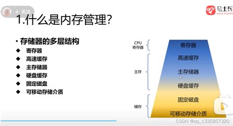 基于ebpf的linux内存调试ebpf监测硬件内存 Csdn博客 基于ebpf的linux内存调试ebpf监测硬件内存 Csdn博客