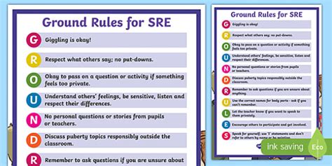 SRE Resources KS Teaching Resources Printable