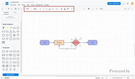 How To Create A Workflow Diagram Concepts Symbols Tutorials Examples ProcessOn