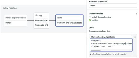 Automating Testing In Flutter 20 Semaphore