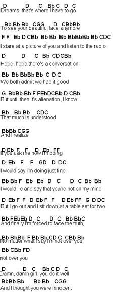 42 Flute Ideas Flute Sheet Music Piano Songs Flute Music