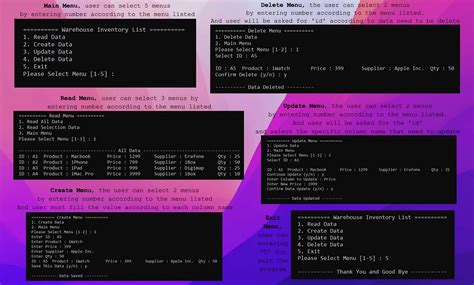 Github Jmsxngl Python Programming Purwadhika Data Science Capstone Project Python Programming