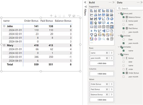 Powerbi Cumulative Sum Of Monthly Balance Two Tables Stack Overflow
