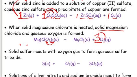 Chemical Decomposition Reaction Cartoon