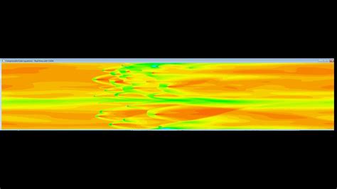 My Own Gpu Fluid Computations Cuda Programming And Performance