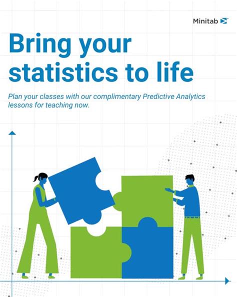 Statistics Predictiveanalytics Machinelearning Regression Minitab Minitab