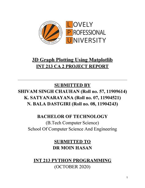 3d graph plotting using matplotlib 57 11909614 k satyanarayana roll no 07 11904521 n