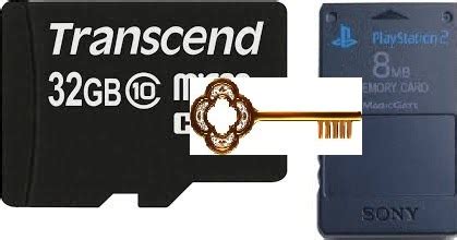 Mobile Technology News Concept How To Unlock Memory Card Password In Methods